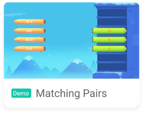 Bytello Software | iceboard.id