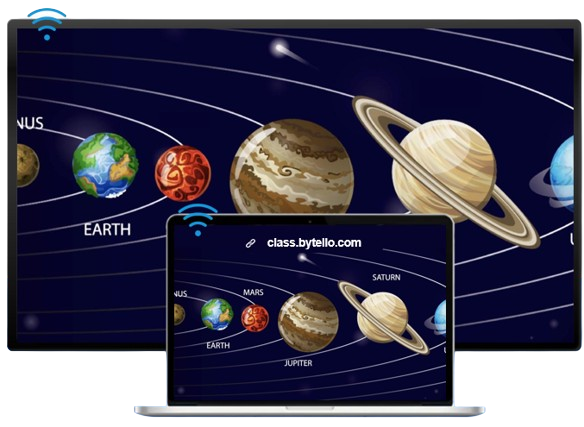 Bytello Software | iceboard.id