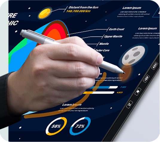 ICE Board E SERIES | iceboard.id