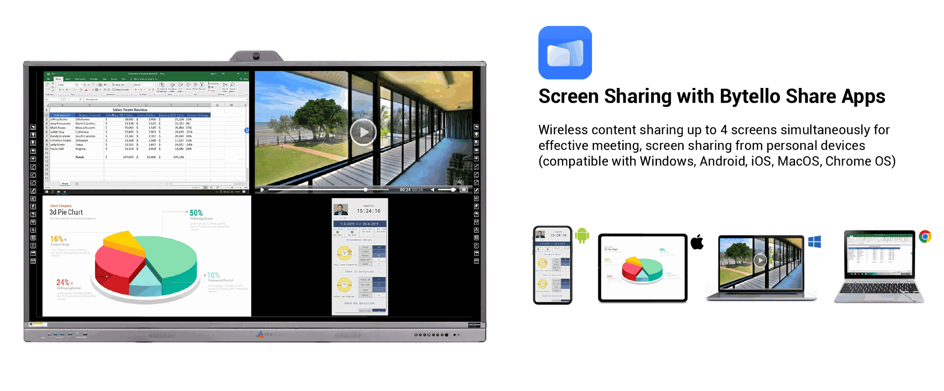 ICE Board E SERIES | iceboard.id
