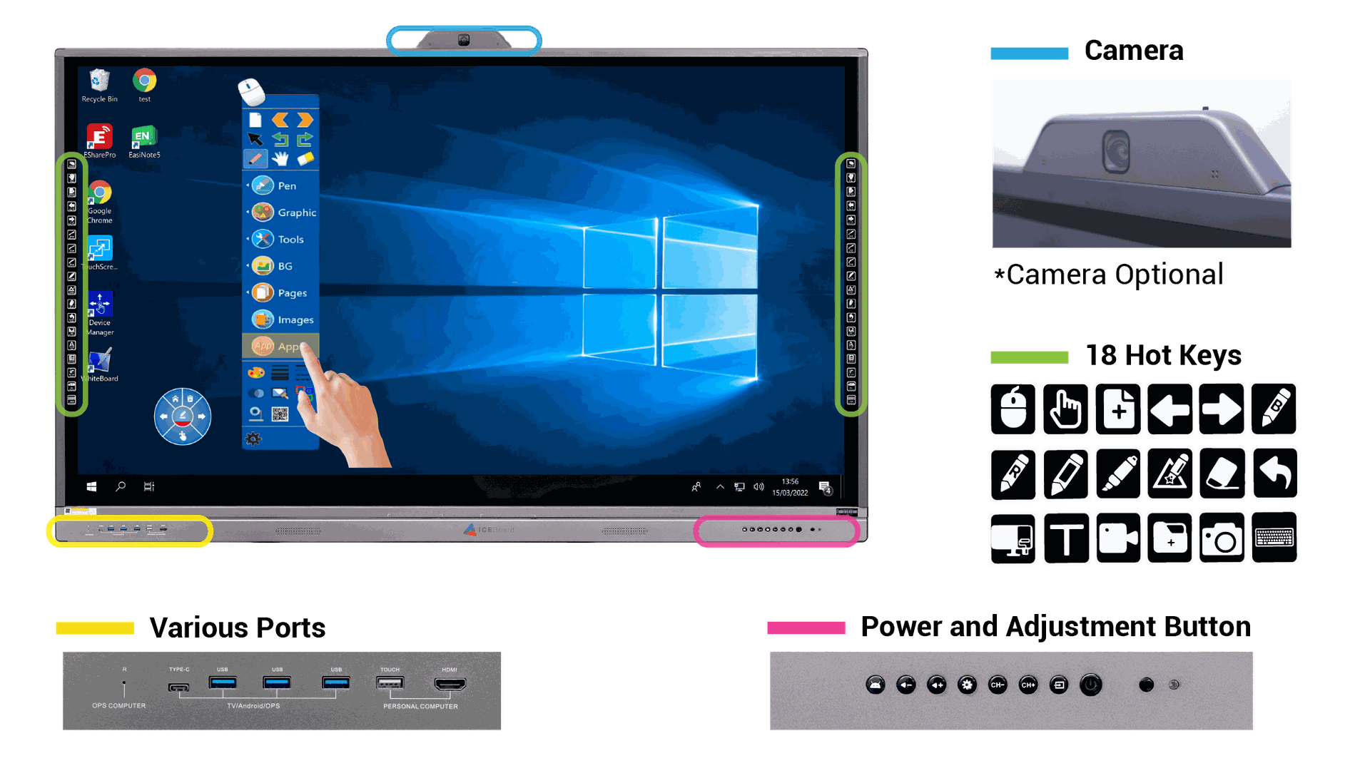 ICE Board E SERIES | iceboard.id