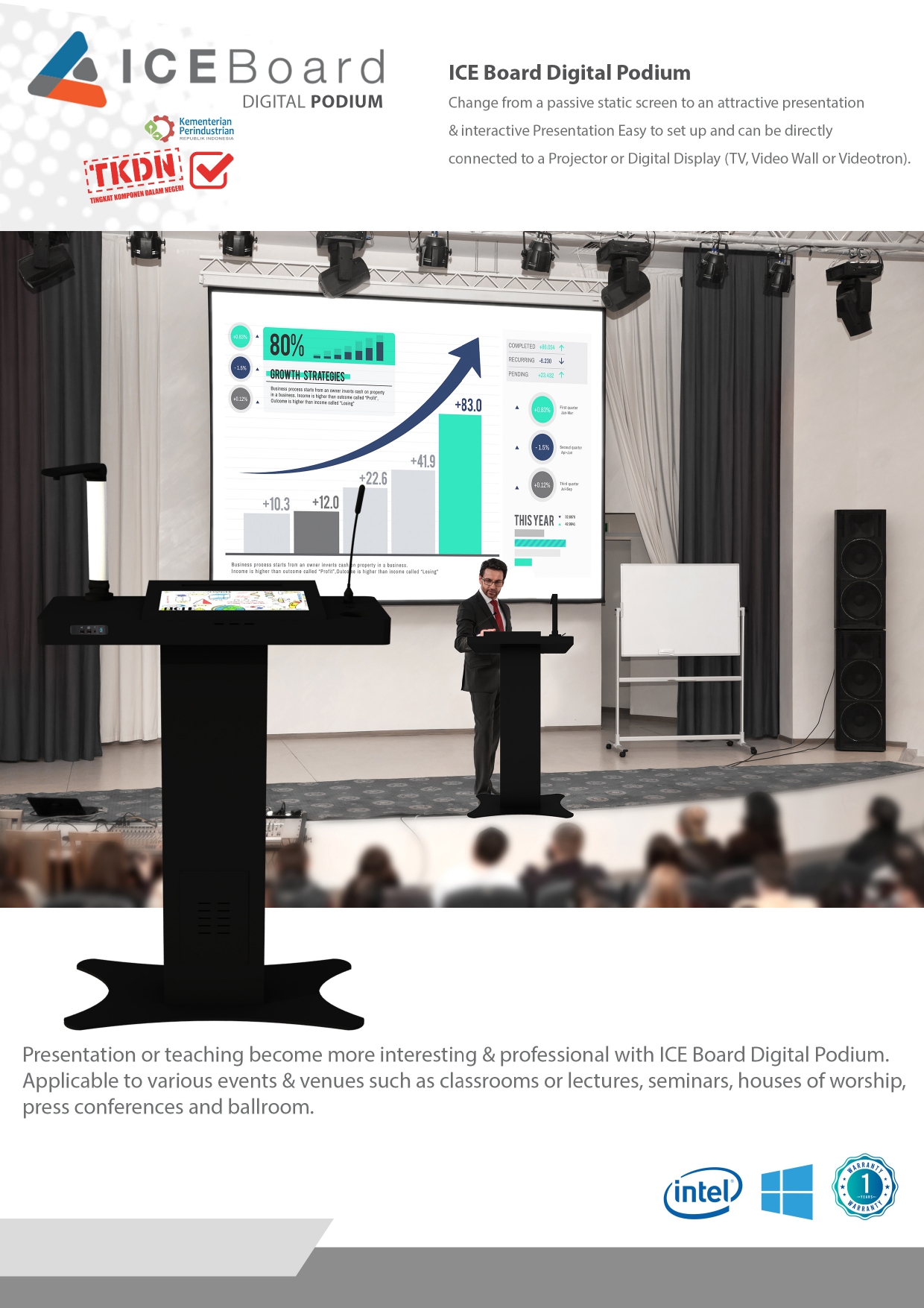 Download | iceboard.id